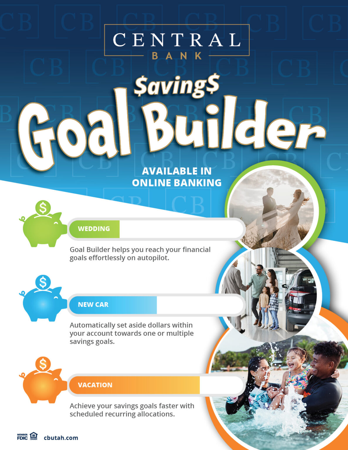 Savings Goal Builder - Central Bank Utah - Automatically Achieve Goals